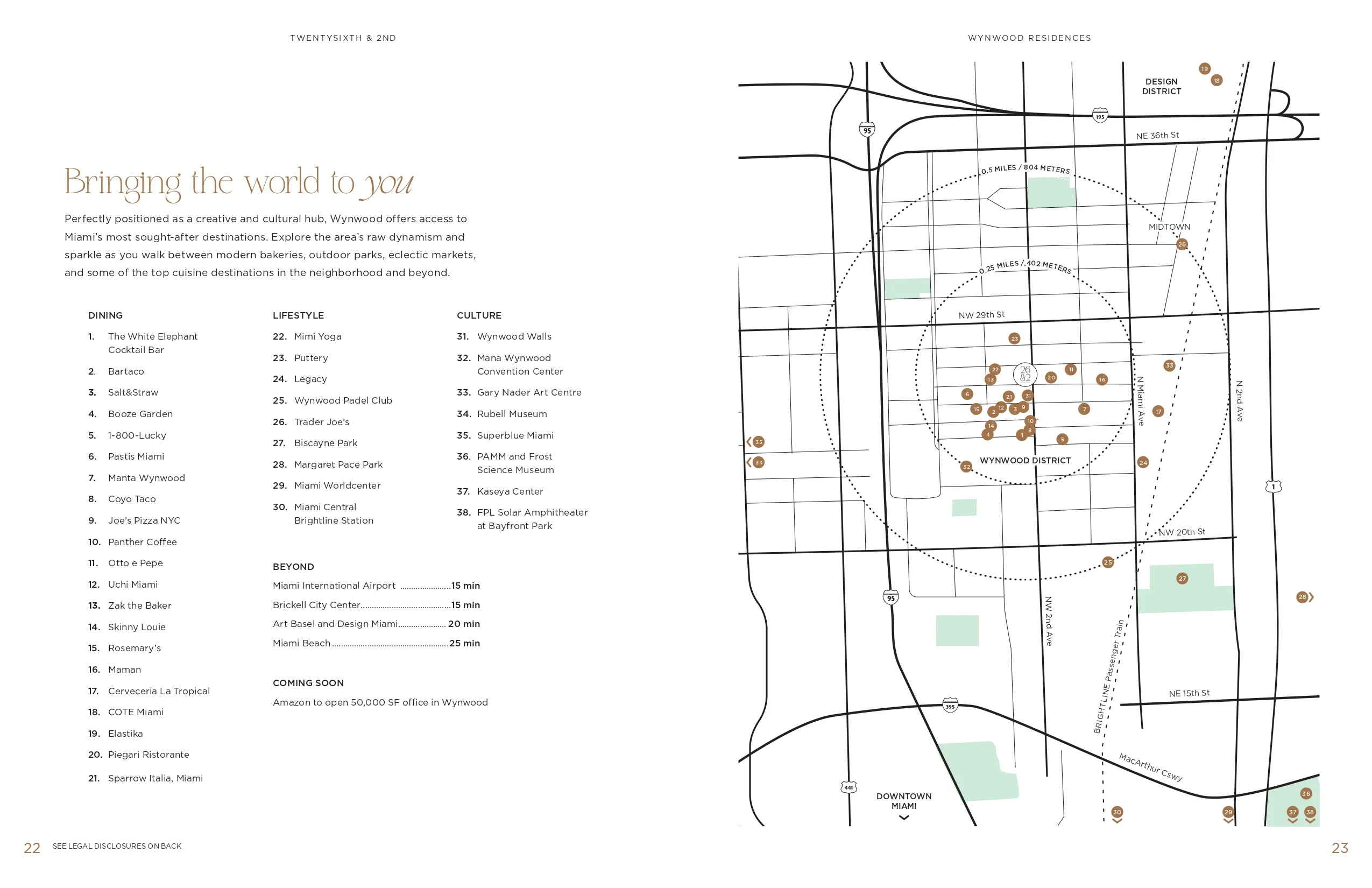 TwentySixth&2nd Wynwood Residences | Luxury Condos in Miami